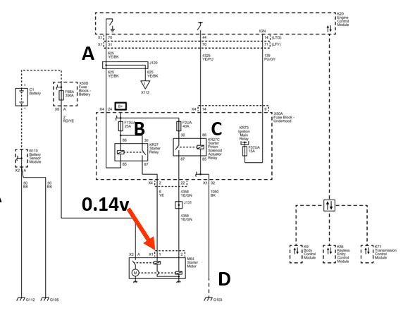 Click Here For Assessment - Standard Motor Products